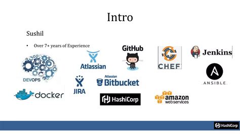 Hashicorp Terraformpackervault By Sushil Ppt