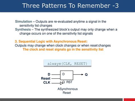 dr tassadaq hussain introduction to verilog part 3 expressing sequential circuits and fsm