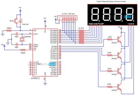 Interfacing 7seven Segment Display To 8051 Microcontroller