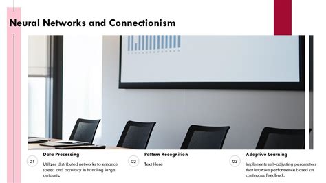 Parallel Distributed Processing Model Ppt Template Acp Ppt Powerpoint
