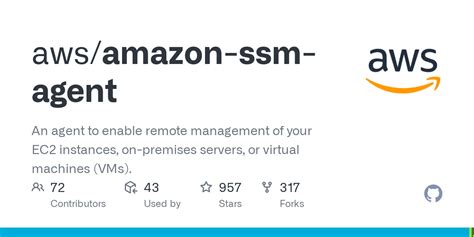 Amazon Ssm Agentreleasenotesmd At Mainline · Awsamazon Ssm Agent · Github