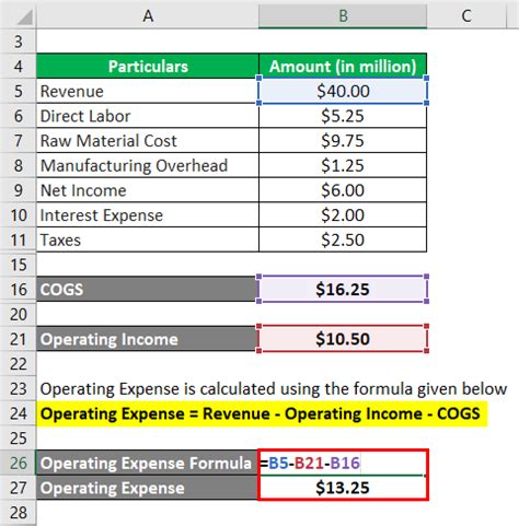 Operating Expense Formula Calculator Examples With Excel Template
