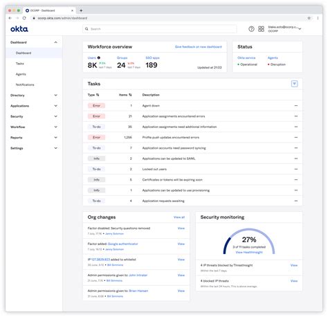 Oktas Redesigned Admin Console And Dashboard — Now In Ea Okta Uk