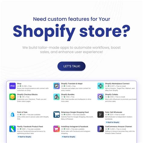 Shopifyapps Ecommercetech Itcreaters Shopifydevelopment Customapps It Creaters