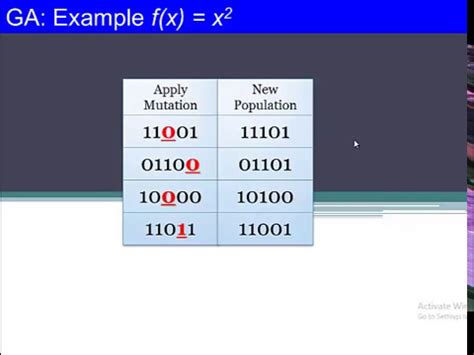 Intro To Genetic Algorithm Part Example Of GA YouTube