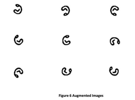 Github Mitradattatelugu Character Recognition This Project