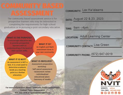 Community Based Assessment For Adult Upgrading Lax Kwalaams Band