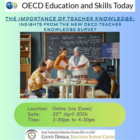 Oecd Education And Skills Webinar The Importance Of Teacher Knowledge