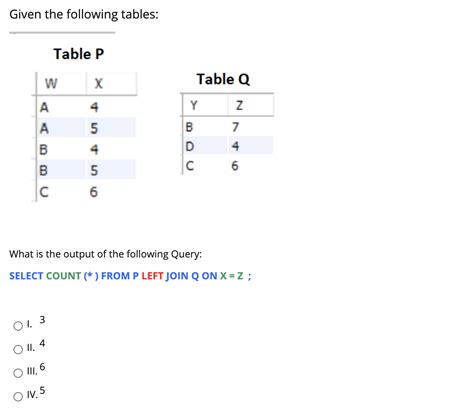 Solved Given the following tables Table P w х А A B B Chegg com