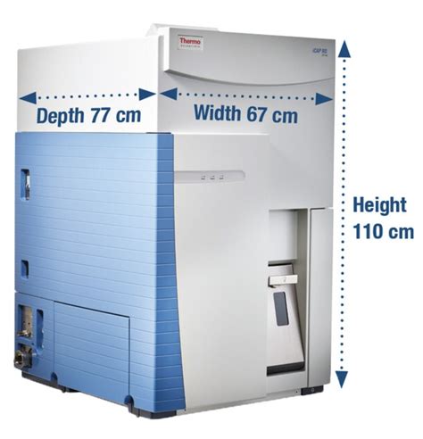 Icap Rq Plus Canitec