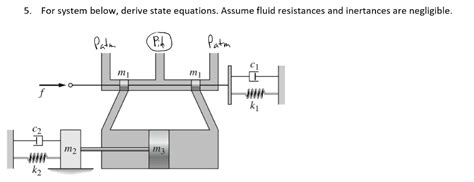 Solved For System Below Derive State Equations Assume Chegg