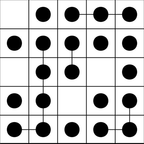Lattice Considered In The Sanchez Lacombe Equation Of State Connected Download Scientific