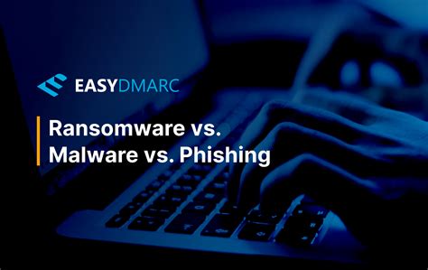 Ransomware Vs Malware Vs Phishing Easydmarc