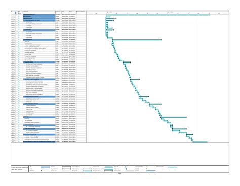 Ms Project Mock Up Pdf Architectural Elements Building Engineering