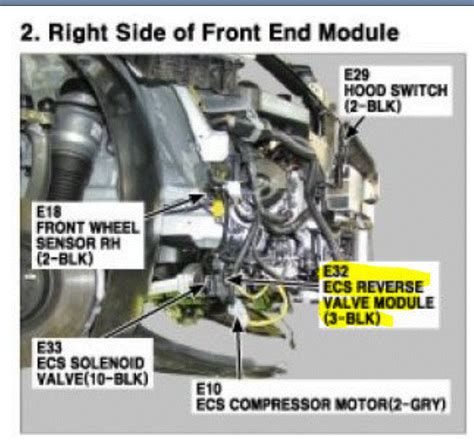 ECS Electronic Controlled Suspension Not Working Properly