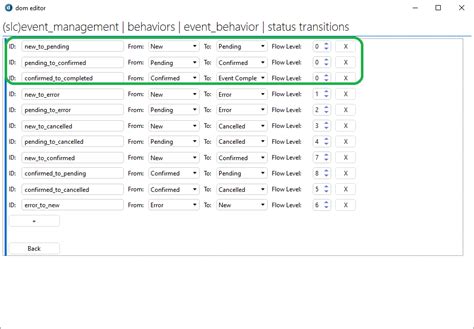 Lca How To Configure Flowlevel In Status Transitions To Show