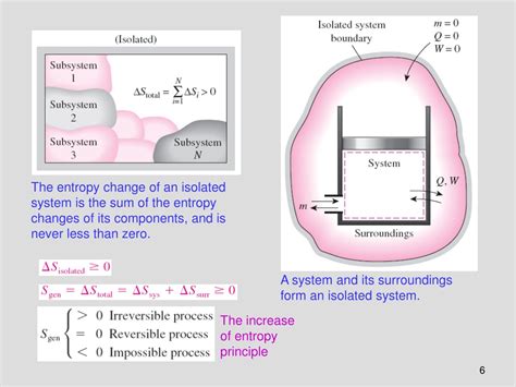 Ppt Chapter 7 Entropy Powerpoint Presentation Free Download Id8672927