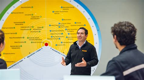 Dhl Logistics Trend Radar Echo Resonating With Customer Feedback Dhl