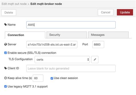 Using Node Red Library To Wire Telemetry Data From Iot To Cloud Eleks