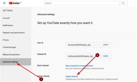 How To Delete Your YouTube Channel And Account The Easy Way