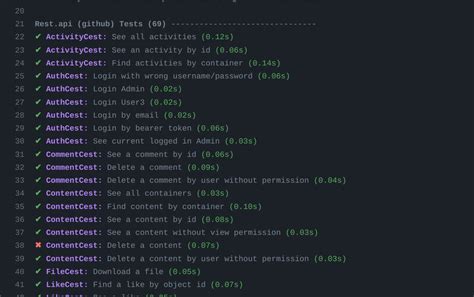 Tests Fix Softdelete Cases · Issue 114 · Humhubrest · Github
