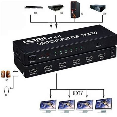 Hdmi Switch Splitter 2 Input 4 Output At ₹ 3200 Piece Hdmi Switch In Faridabad Id 22861787788