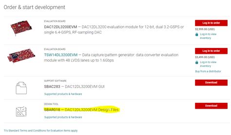 Dac12dl3200evm Requesting Schematic For The Dac12dl3200evm Board Data Converters Forum Data