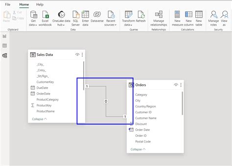 The Data School Understanding Power BI Desktop Your Guide To Data Analysis And Visualization