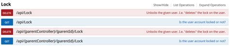 Swashbuckle In Aspnet Web Api Confused By Nested Controllers Stack Overflow