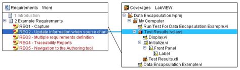 Solved Using Requirements Gateway With Labview Classes Ni Community
