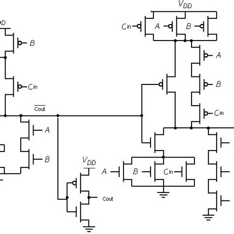Realization Of Sum Using New XOR Gates Download Scientific Diagram