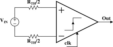 Setup Used To Simulate The Kickback Noise Download Scientific Diagram