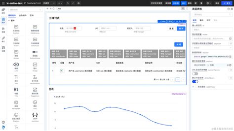 Javascript 网易低代码引擎tango正式开源 向治洪的全栈技术 Segmentfault 思否