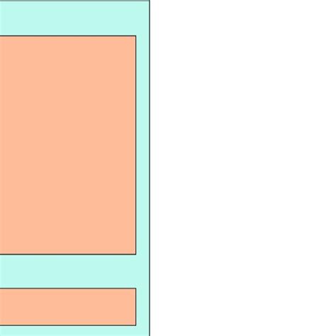 Multi Level Parallelism On Gpu Download Scientific Diagram