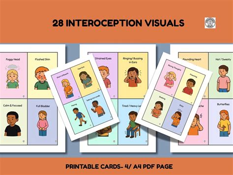Interoception Visuals 28 Printable Cards Etsy