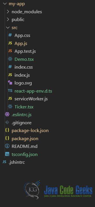 ReactJS Lifecycle Methods Tutorial Java Code Geeks