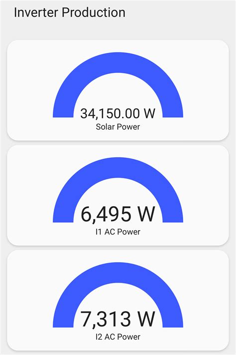 Solaredge Modbus Configuration For Single Inverter And Battery Share Your Projects Home