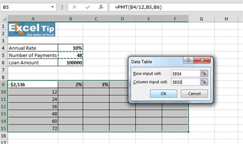 Data Tables In Microsoft Excel