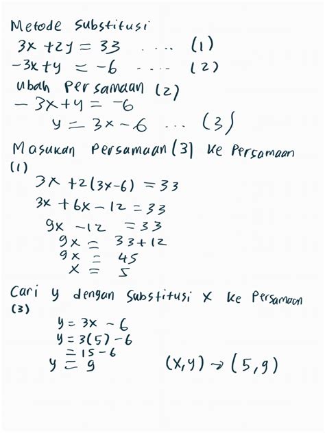 Substitution Elimination Dan Grafik Pdf