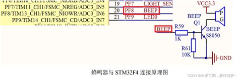 嵌入式开发十三：有趣的蜂鸣器实验嵌入式蜂鸣器实验 Csdn博客
