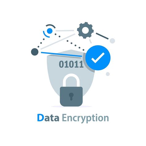 Data Encryption Data Security Cyber Security Data Protected By Password Access Safeguard