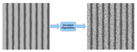Simulated Line Space Pattern With Line Edge Roughness SEM Image Pair Download Scientific