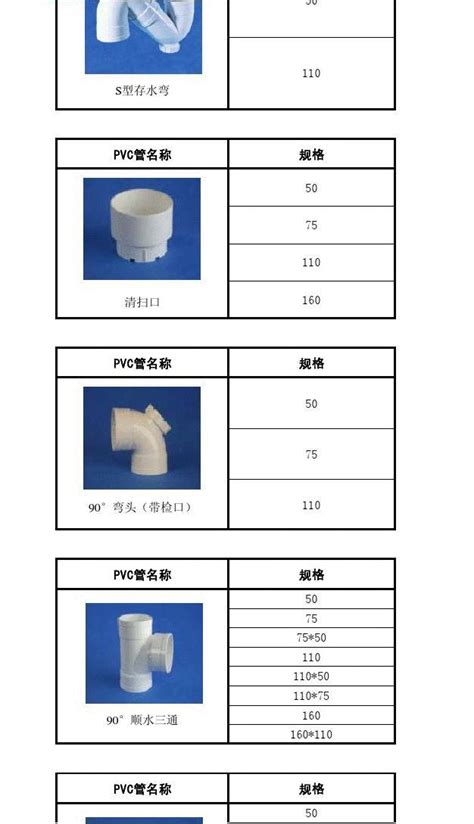 Pvc管件叫法和图片 千图网