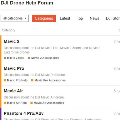 DJI Drone Help Forum
