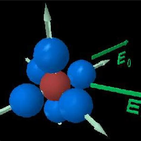 Series II Lattice Cell Geometry And Electric Field Download Scientific Diagram
