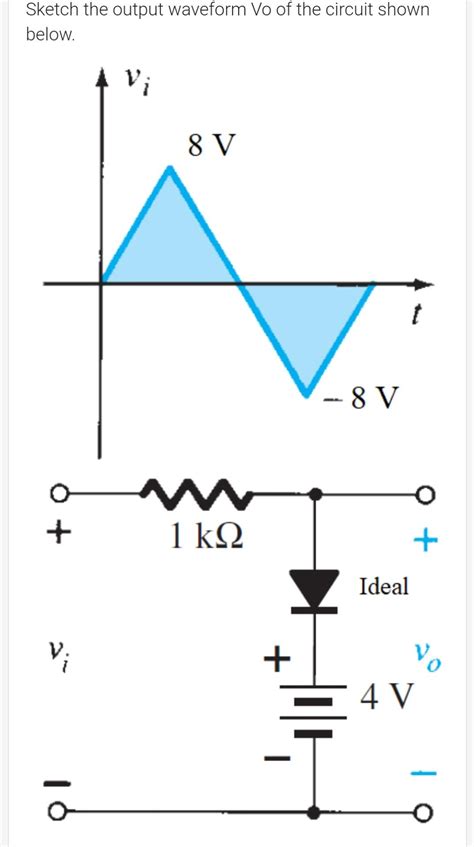 solved sketch the output waveform vo of the circuit shown
