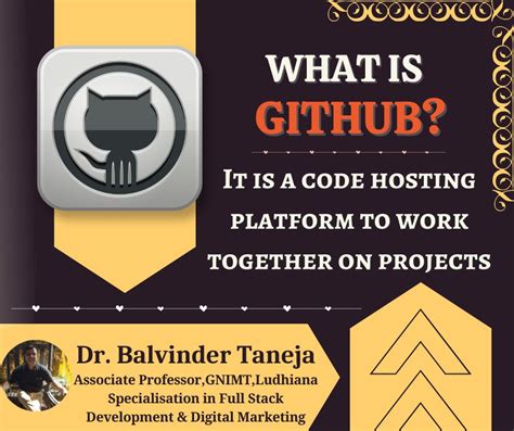 Dr Balvinder Taneja On Linkedin Fullstackdeveloper Digitalmarketing Html Css Javascript