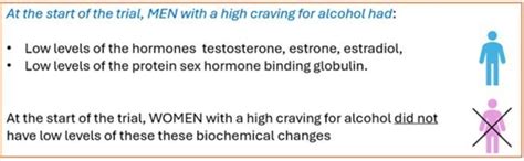 남성 여성 알코올 중독 메커니즘 다르다치료법도 달라야