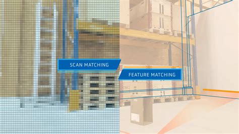 Scan Matching Vs Feature Matching Explained