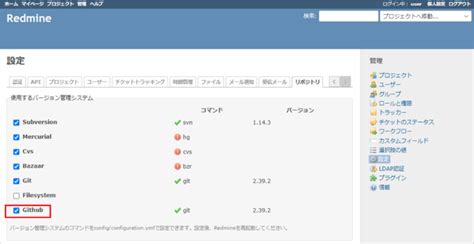 Redmineとgithubの連携手順 Lychee Redmine テクマトリックス